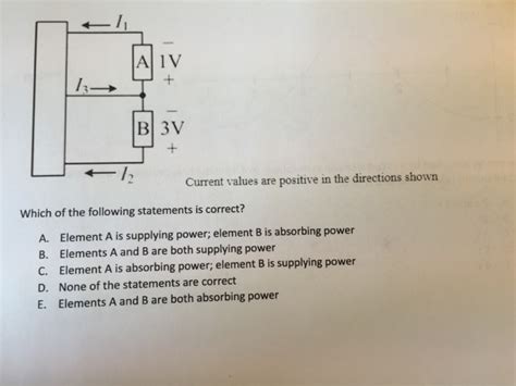 Solved Which of the following statements is correct? A. | Chegg.com