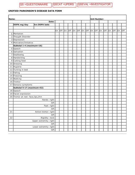 UPDRS V1 0 Annotated CRF CDISC Portal