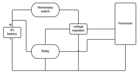 Technology Toolshed Power Consumption Of Arduino