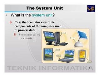 2 System Unit Ppt Compatibility Mode PPT