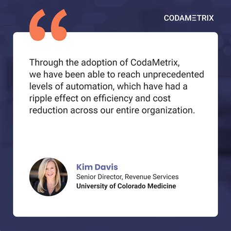 Cu Medicine Uses Codametrix To Automate Coding Codametrix Posted On
