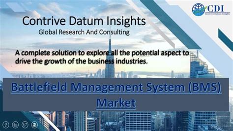 Battlefield Management System Bms Market Size Share And Trends Estimation Report By Solution