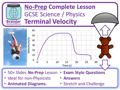 terminal velocity teaching resources