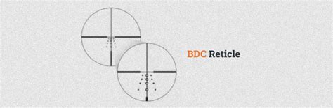 Scope Reticle Types [duplex Illuminated Dot And More]