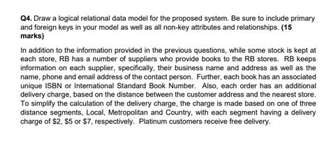 Solved Q4 Draw A Logical Relational Data Model For The