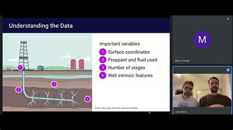 Presentation Rice Datathon 24 Youtube