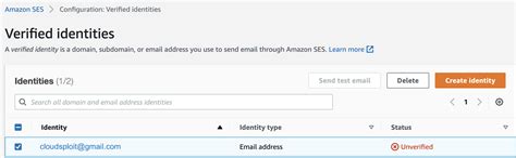 Email DKIM Enabled Vulnerability Database Aqua Security