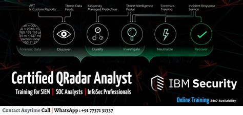 Siem Intelligence™ On Linkedin Oscp Osee Osce Ecxd Emapt Ewptx