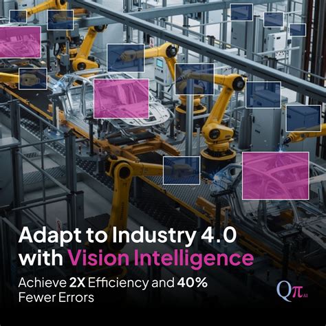 Qpiai On Linkedin Full Stack Quantum