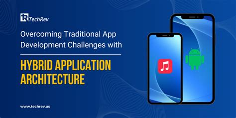Overcoming Traditional App Development Challenges With Hybrid Application Architecture Techrev