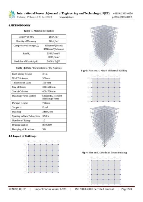 Seismic Analysis Of Structure On Sloped Ground Constructed With Angle