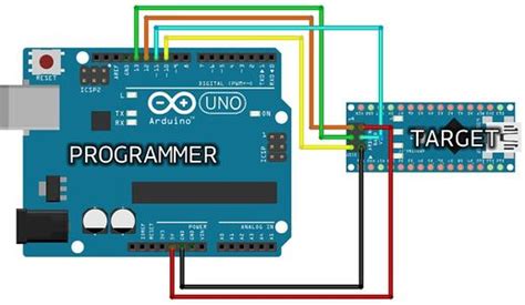 Nano Icsp Upload Issue Using Uno As Isp Uploading Arduino Forum