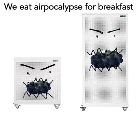 Safe Air Schools Uk Names Smart Air Blast Mini The Best Classroom Air