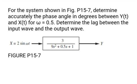 Solved For The System Shown In Fig P15 7 Determine