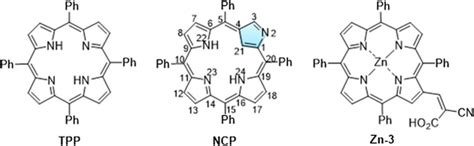 The Structure Of Tpp Zn 3 And Ncp Download Scientific Diagram