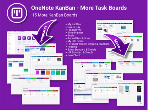 Structure OneNote To Stay Organized And How To Use Templates