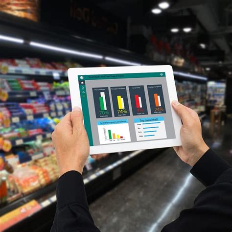 Retail Shelf Space Optimization Strategies For Maximizing Sales And