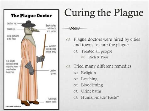 Black Plague Treatments