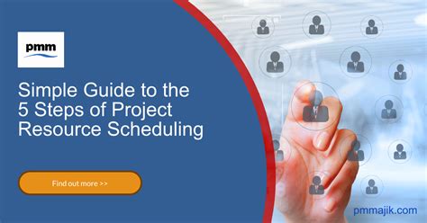Simple Guide To The 5 Steps Of Project Resource Scheduling PM Majik