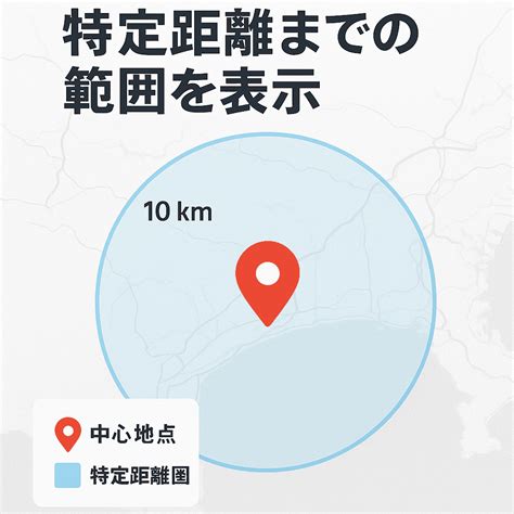 Webで重回帰分析excel・csvをアップロードして重回帰分析＆グラフ表示できるツールwebで重回帰分析 便利ツール集