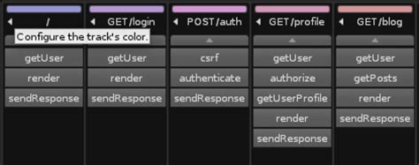 The Future Of Programming Webassembly And Life After Javascript — Sitepoint