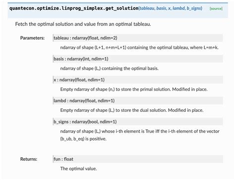 Fix Quantecon Documentation Site · Issue 644 · Quantecon Quantecon Py · Github