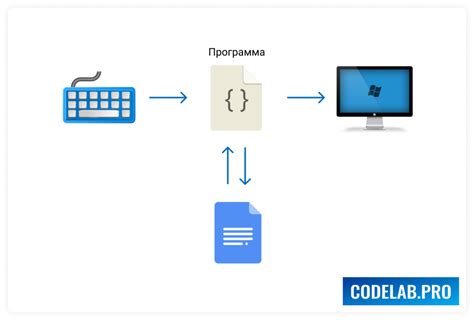 Курс по Dart потоки — Code Lab