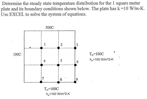Answered Determine The Steady State Temperature Bartleby