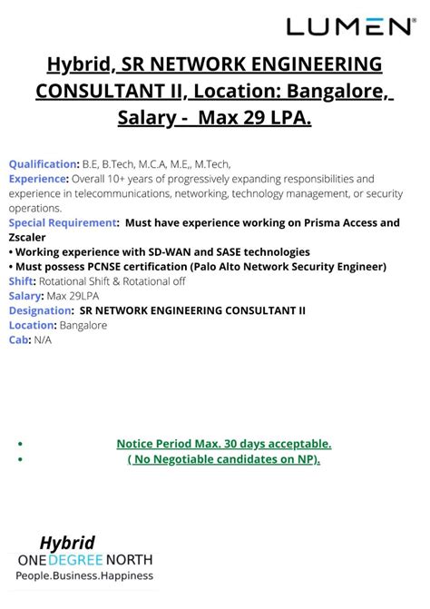 Navya C M On Linkedin Hiring