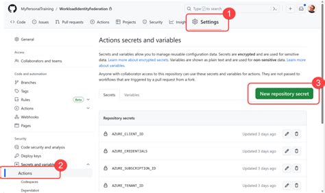 Azure Workload Identity Federation And Github Actions Dev Community