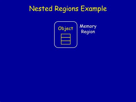 Ppt Pointer And Escape Analysis For Multithreaded Programs Powerpoint