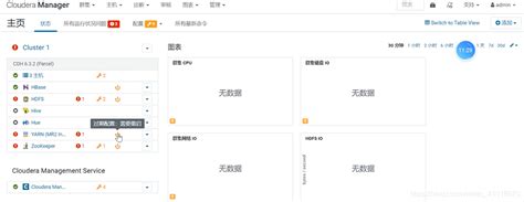 Cdh登录后显示【无法发出查询：host Monitor 未运行】解决办法无法发出查询未能连接到 Host Monitor Csdn博客