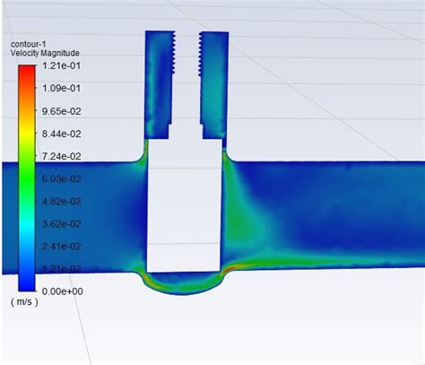 Gate Valve Parametric Study Skill Lync