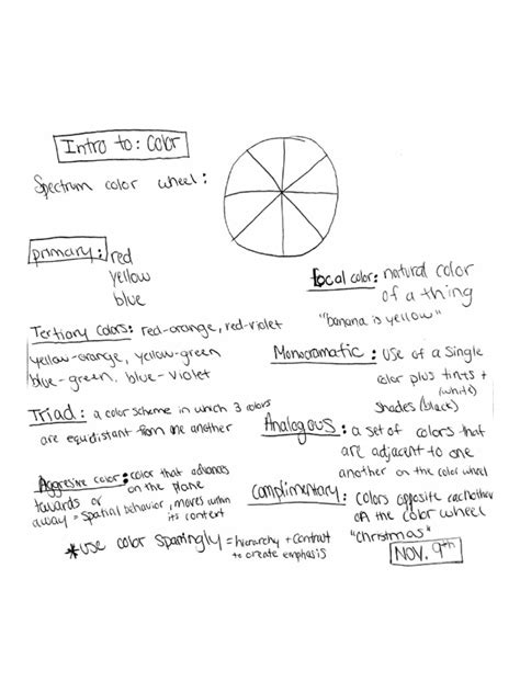 Final Notebook Submission Pdf