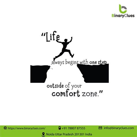 Databasesolutions Datamanagement Binaryclues Businessgrowth