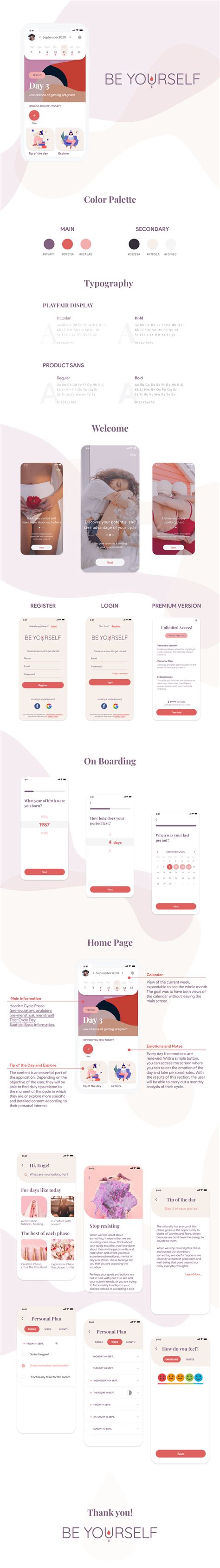 UX Study Case Period Tracker App On Behance
