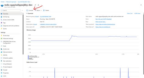 The Reliable Web App Pattern For Java With Enhanced Security And Scalability On Azure