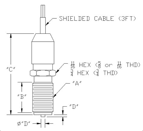 high temperature variable reluctance speed sensors motion sensors inc