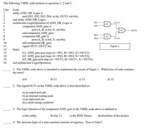Solved The Following VHDL Code Pertains To Questions And Chegg