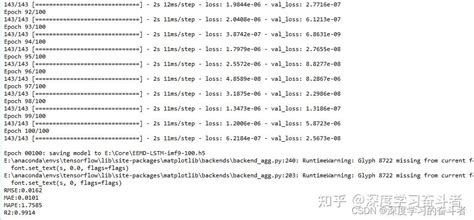 时序数据利用EEMD LSTM模型进行预测Python编程数据集和代码均在压缩包解压缩后可以直接运行数据可以替换为股票数据交通流量等时序数据 知乎