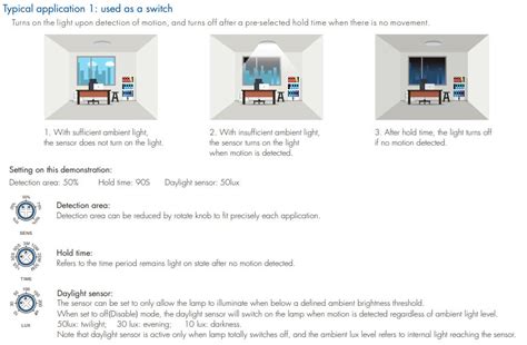 Microwave Sensor Rf Switch And Dimmer Emr