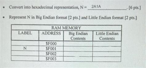 Solved Convert Into Hexadecimal Representation N 6