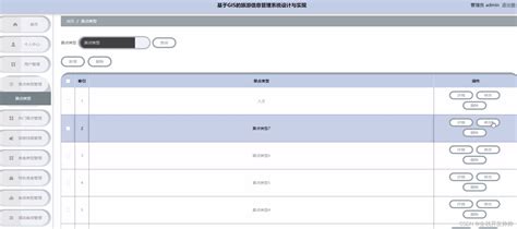 基于javaspringbootvue实现的旅游信息管理系统（文末源码lwppt）23 464旅游系统基于springboot和vue的javaweb开发框架如图41所示 Csdn博客