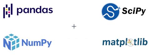 What Is Python Seaborn Data Visualization With Example Intellipaat