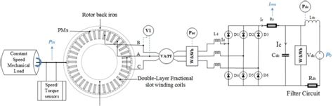 Inverter Ac Wiring Diagram Hindi Wiring Flow Schema