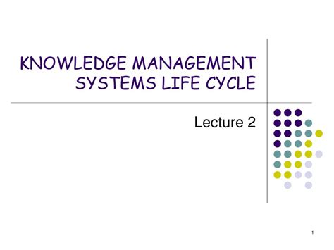 Ppt Knowledge Management Systems Life Cycle Powerpoint Presentation Free Download Id4295397
