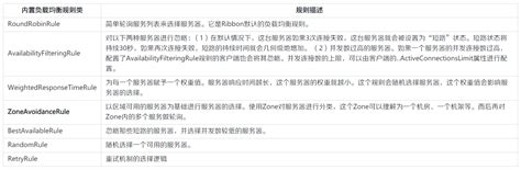 表格只实时显示了一半 建议反馈 Obsidian 中文论坛