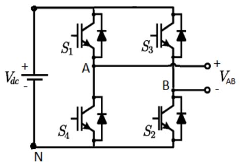 Single Phase H Bridge Inverter ABO P Download Scientific Diagram