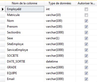 Sql Server Joining 3 SQL Tables Without Foreign Keys Relationships Stack Overflow
