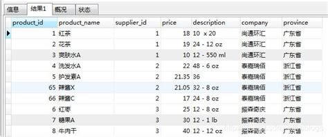 Sql在数据分析中的应用案例(一)sql数据分析案例 Csdn博客 Sql在数据分析中的应用案例(一)sql数据分析案例 Csdn博客